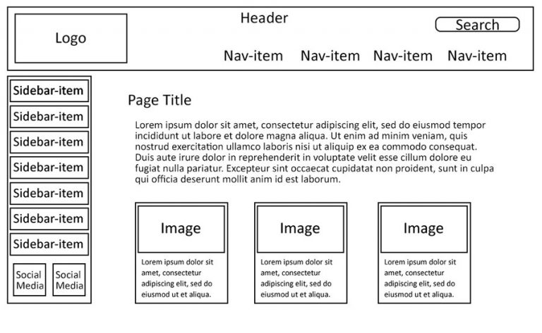 Functioneel ontwerp website met wireframes - Integrity Design